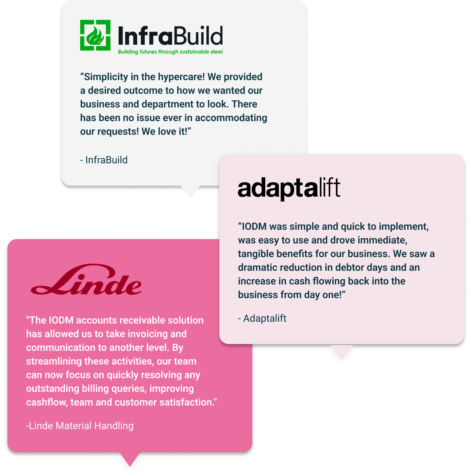 Manufacturing - IODM Connect