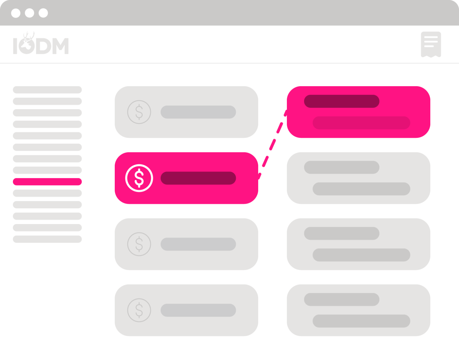 IODM Connect Software - Accounts Receivable Automation
